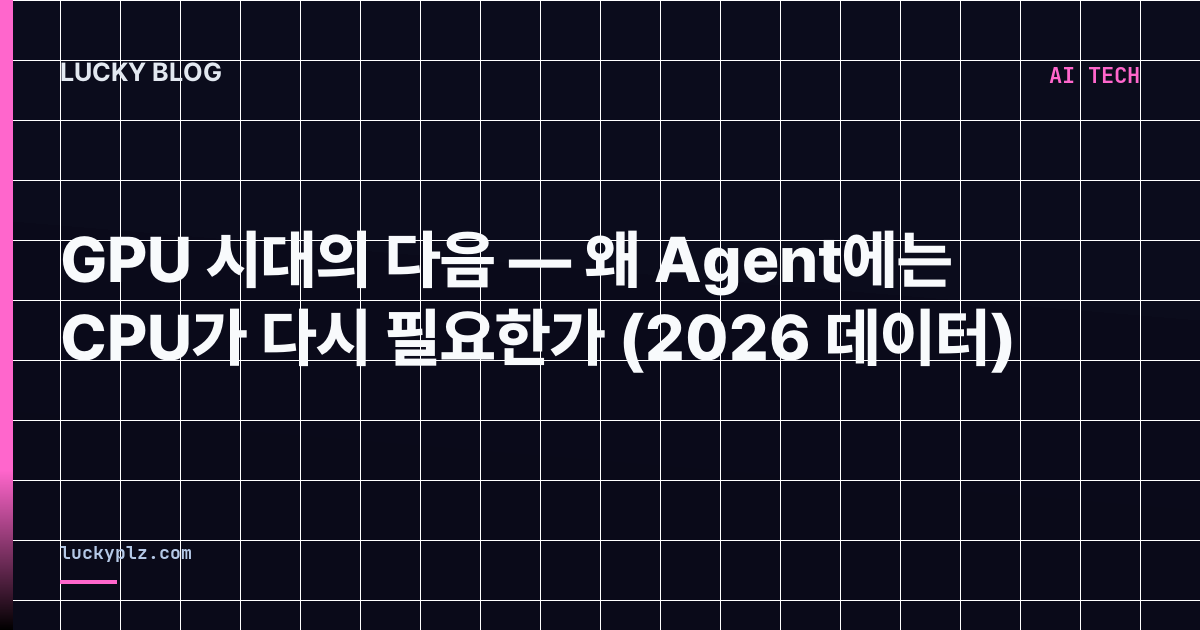 GPU 时代的下一站 — 为什么 Agent 又重新需要 CPU（2026 数据）| Lucky Please